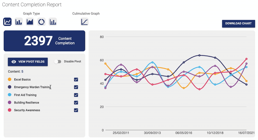 Feature Update - New Reporting UI