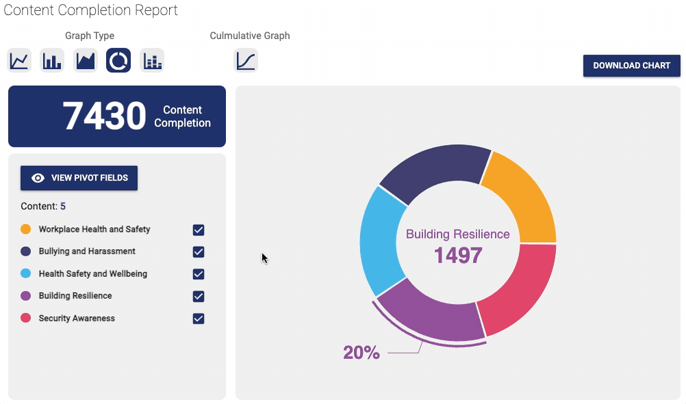 Feature Update - New Reporting UI