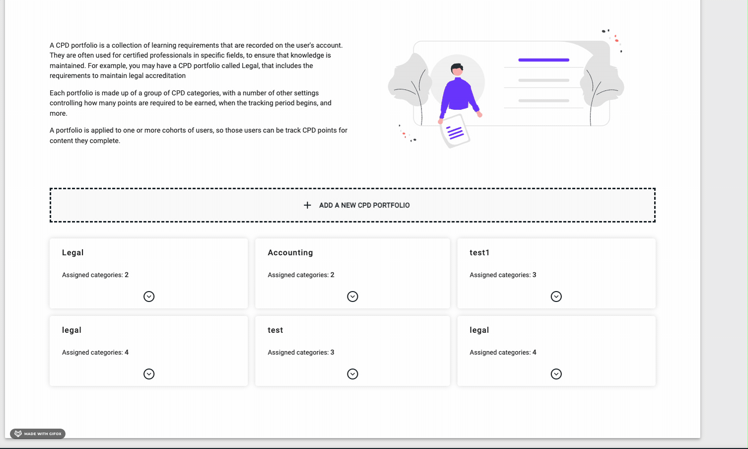 How to Configure CPD Points